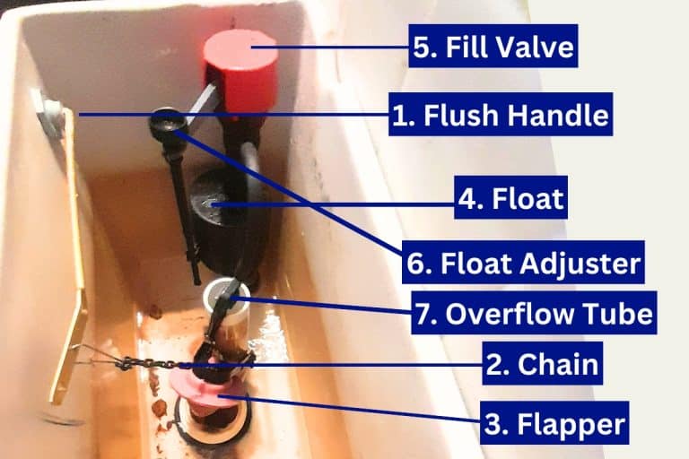 6 Ways To Fix A Running Toilet